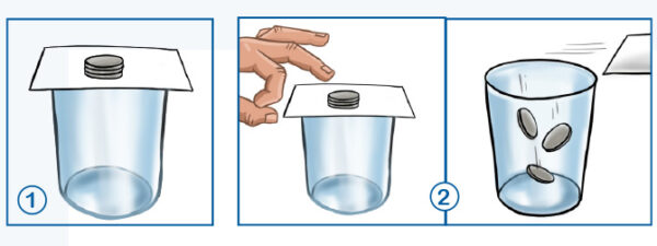 Science Lab Activity The Coin Drop – Little Light Kids